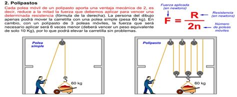 Tema 3 Poleas Y Polipastos