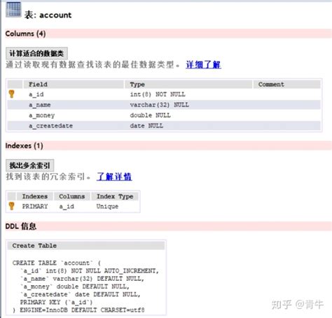 javaee互联网轻量级框架整合开发pdf 大数据从入门到深入：javaee 之 框架技术阶段 ssd框架整合开发 csdn博客