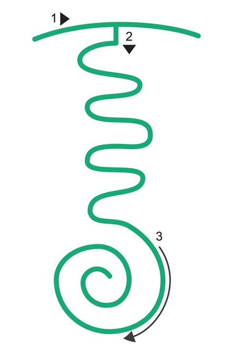 Fire Serpent Reiki Symbol Learn About Its Meaning And Attributes