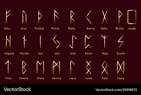 Set Old Norse Scandinavian Rune Alphabet Vector Image