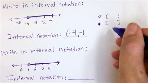 writing interval notation given a number line graph youtube