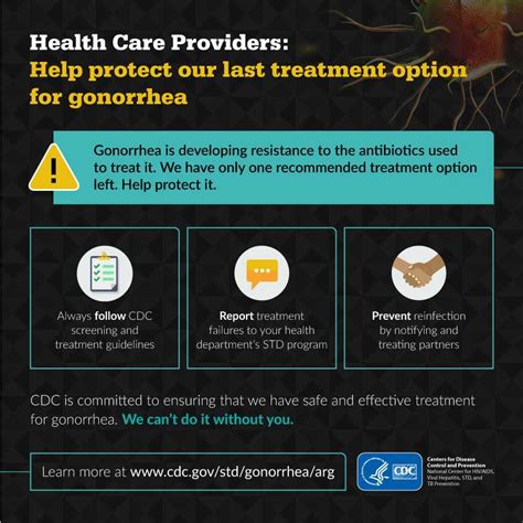 Std Prevention Infographics Std Information From Cdc