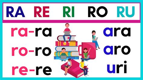 PAGBASA ARALIN 10 Ra Re Ri Ro Ru BEGINNERS HAKBANG SA