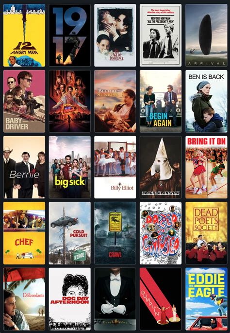 specific and hilarious letterboxd movie lists