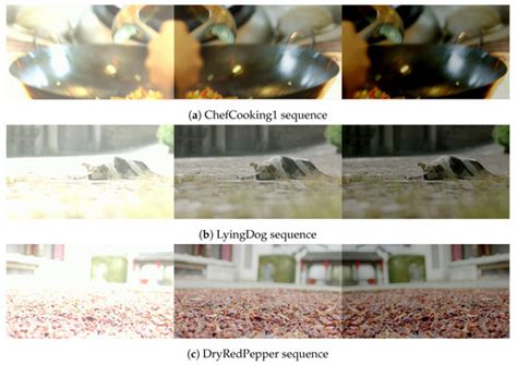 sensors free full text object cooperated ternary tree partitioning decision method for