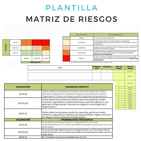 Matriz De Riesgos De Movimientos De Tierra Ingedoc The Best Porn Website