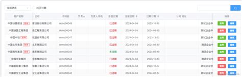 解决element plus table组件 fixed “right“ left 浮动后横向滚动文字穿透的问题