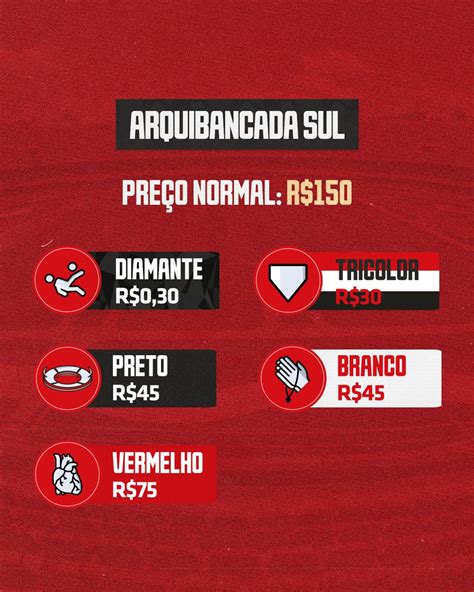 Sócio Torcedor São Paulo FC on Twitter A prioridade de compra para