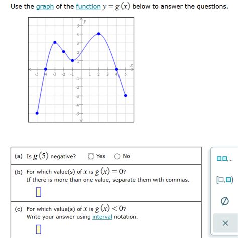 solved use the graph of the function y g x below to answer