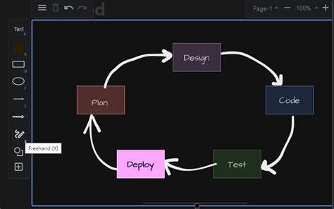How To Draw Diagrams In Notion App Blends