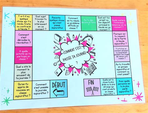 Un outil pour raconter sa journée à l école Des conseils et outils