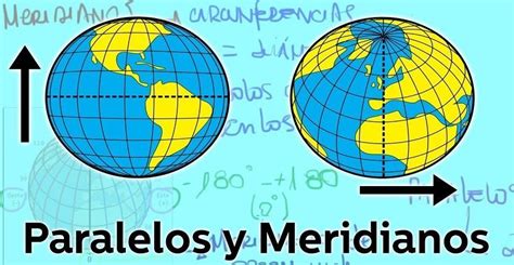 Qué son los paralelos y meridianos y cuales son los más importantes