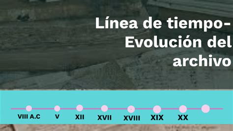 Linea de tiempo Archivística by Maria Paula Herrera Sánchez on Prezi