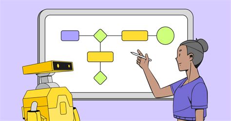 Diagram Design Tips For Effective Visual Diagrams Miroblog