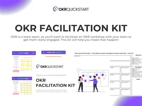 How To Implement OKR The Ultimate Guide
