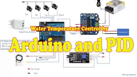 kontrol suhu air dengan arduino dan metode pid arduino and pid method youtube