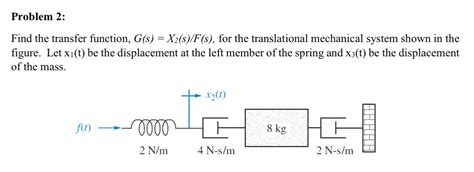 Solved Problem 2 Find The Transfer Function G S Chegg