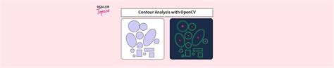 Contour Analysis In Opencv Scaler Topics