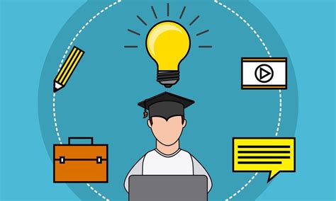 Quais S O Os Tipos De Estudantes Leia Aqui Como Classificar Os Alunos