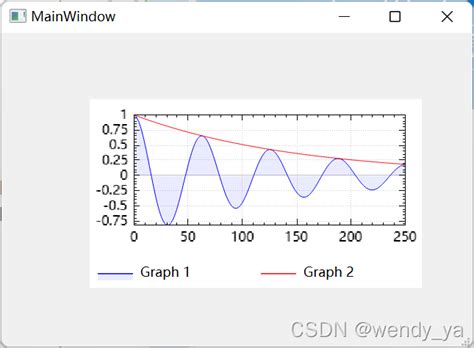 qcustomplot基础教程（十）——qcustomplot中图例的相关设置 qcustomplot 图例 csdn博客