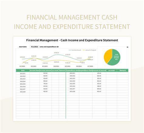 Free Cash Income And Expenditure Statement Templates For Google Sheets