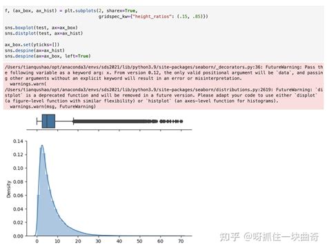 raster calculations in python 在python中对不同栅格数据进行计算 知乎