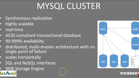 mysql architecture options youtube