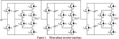 figure 1 from digital implementation of a modulation technique for a multilevel inverter on fpga