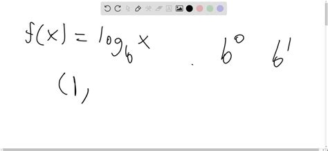 solved fill in the blanks the graph of an exponential function f x b x always passes through