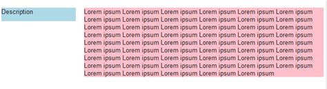 Vertical Alignment In Bootstrap S Spans Stack Overflow
