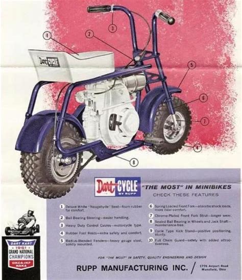 Rupp Mini Bike Information Guide Minibike Collector Buying Rupps