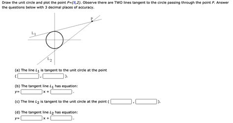 draw the unit circle and plot the point p 8 2 observe there are two lines tangent to the