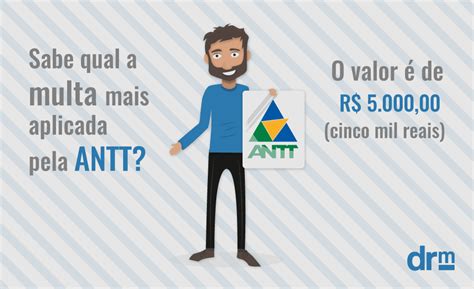 ANTT Multas Tabela De Valores E Recursos