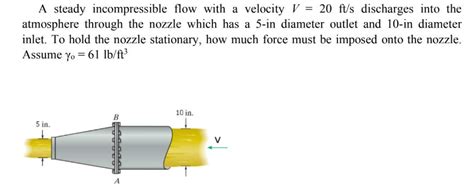 solved a steady incompressible flow with a velocity v 20