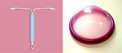 Diu E Diafragma Contraceptivo Enfermagem Florence