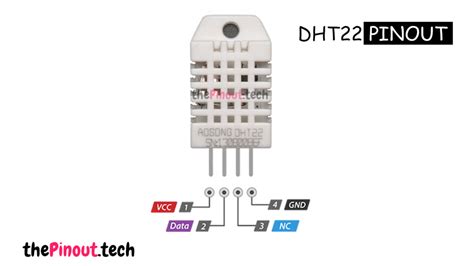 Interface Dht With Esp Using Esp Idf Off