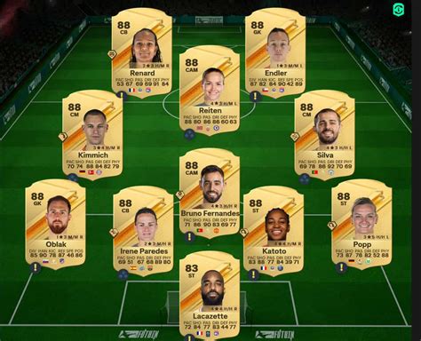 EA FC 24 SBC Trinity Rodman TOTS Soluzioni E Recensione