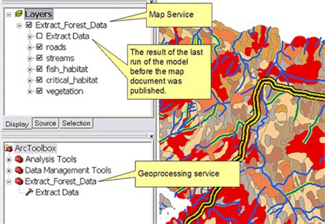 ArcGIS Desktop Help 9 2 Example Map Service With Geoprocessing