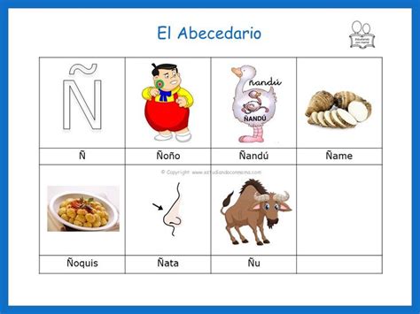 Abc En Im Genes