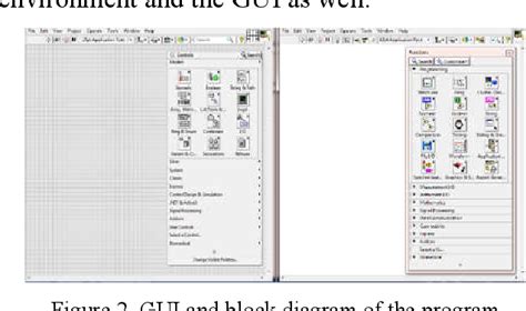 figure 1 from real time feature extraction of ecg signals using ni labview semantic scholar