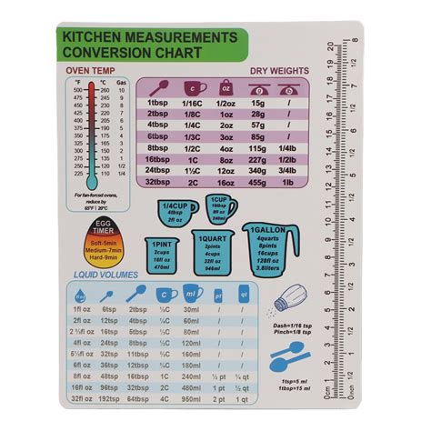 Kitchen Conversion Chart Magnet Liquid Weight Cooking