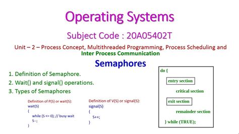 semaphores operating systems 20a05402t unit 2 youtube
