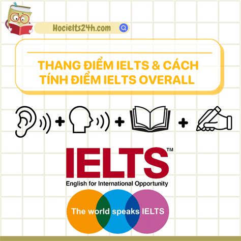 Thang điểm IELTS Cách tính điểm IELTS Overall chuẩn nhất
