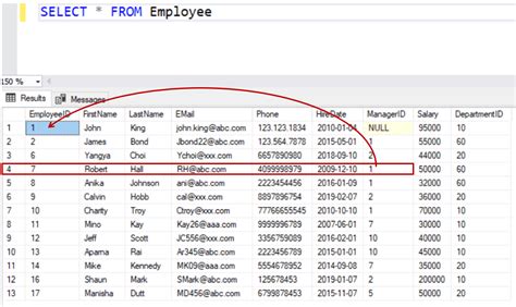 Self Join In SQL Server