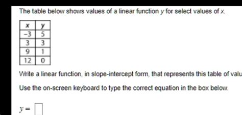 SOLVED The Table Below Shows Values Of A Linear Function Y For Select