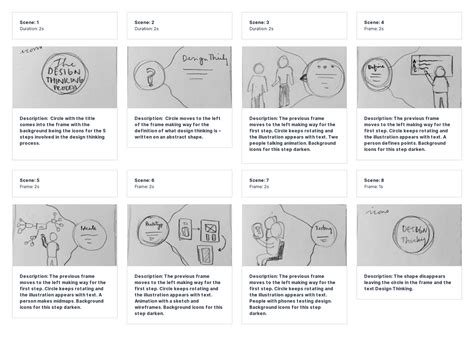 Motion Graphics Design Thinking Process Behance