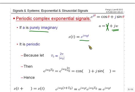 ss15 a03 1 ct complex exponential signals youtube