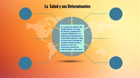 La Salud Y Sus Determinantes By Maria Teresa Benitez Jacinto On Prezi