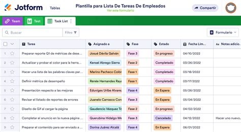 Plantilla Para Lista De Tareas De Empleados Plantilla Jotform Tablas
