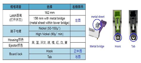 Jedec Ddr Rdimm Udimm Ddr Jedec Intel Ddr
